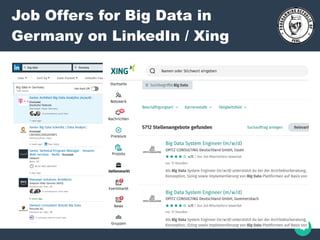Data science with Perl & Raku | PDF | Programming Languages | Computing