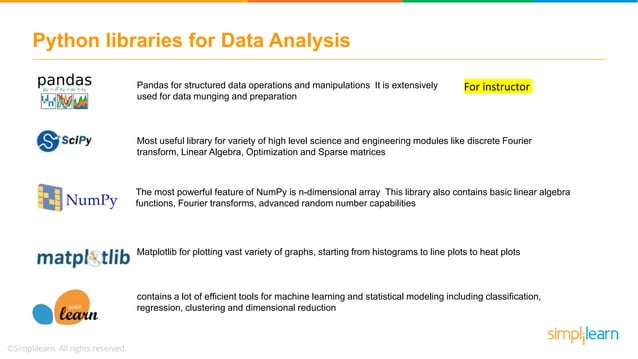 Data Science With Python | Python For Data Science | Python Data ...