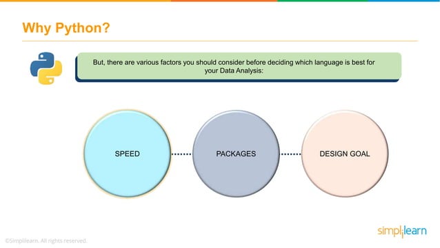 Data Science With Python | Python For Data Science | Python Data ...