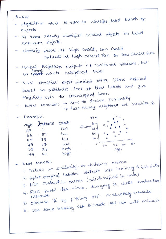 Data Science module 1 basics of data science | PDF