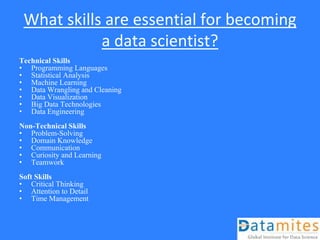 Data Scientist Certification in Mysore-July | PPT