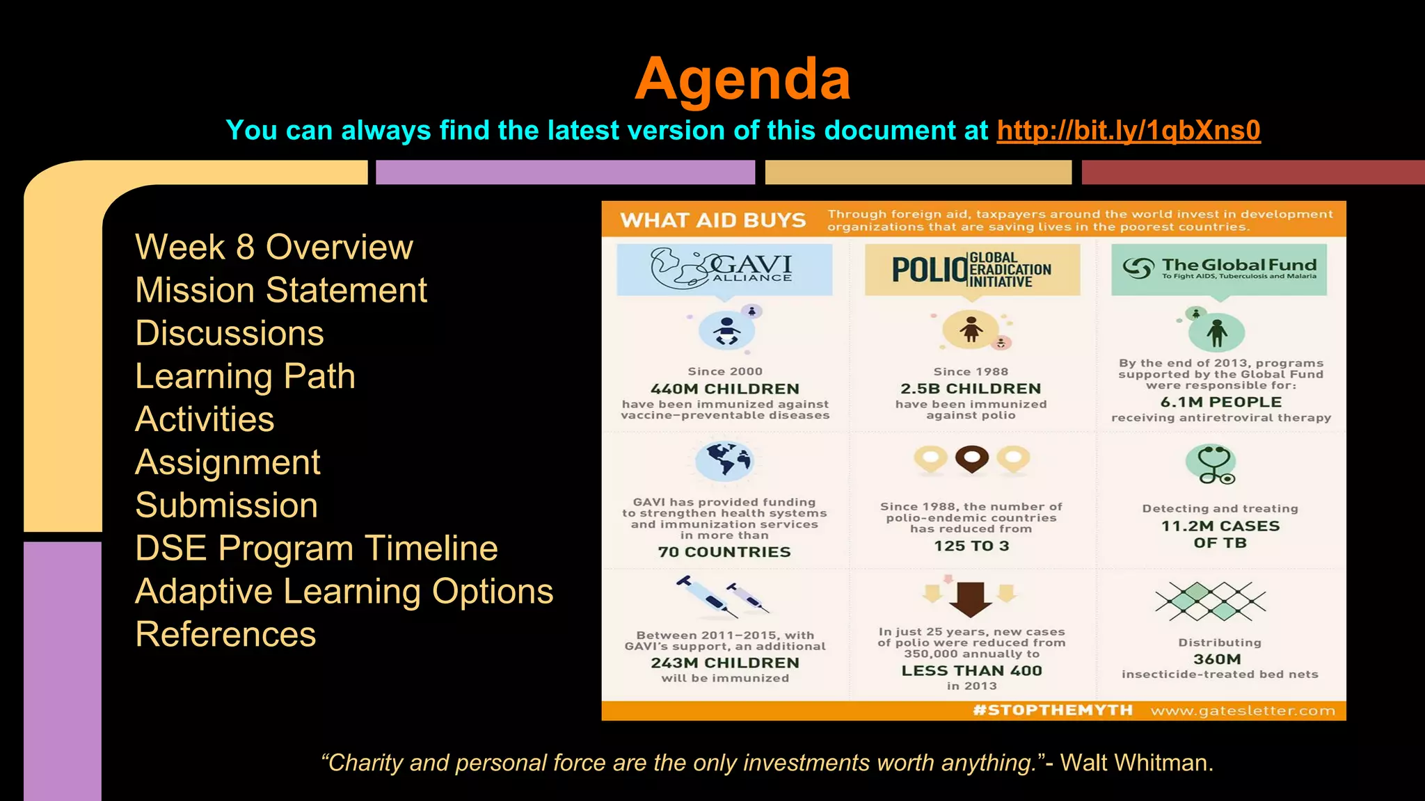 Data scientist enablement dse 400 week 8 roadmap | PPT