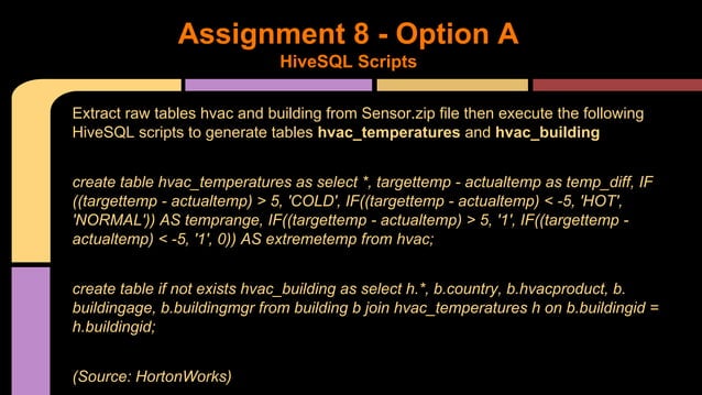Data scientist enablement dse 400 week 8 roadmap | PPT
