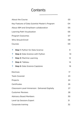 Data_Scientist_Master_Program.pdf
