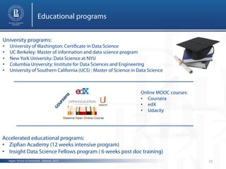 Data Scientists | PPT