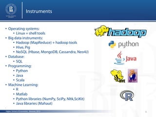 Data Scientists | PPT