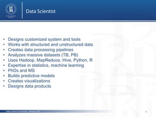 Data Scientists | PPT | Free Download