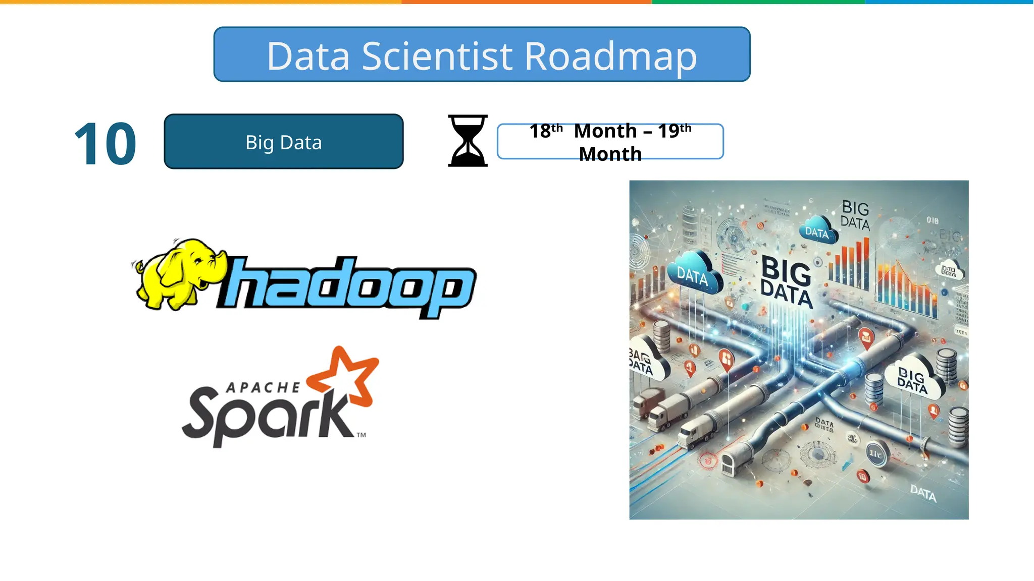 Complete Data Science Roadmap For 2025 | Data Scientist Roadmap For Beginners 2025 | Simplilearn ...