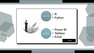 Business Intelligent & Data science roadmap part 1 | PDF