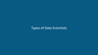 Data Scientist Roles and Responsibilities | Data Scientist Career ...