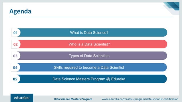 Data Scientist Roles and Responsibilities | Data Scientist Career ...