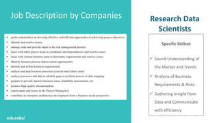 Data Scientist Roles and Responsibilities | Data Scientist Career ...