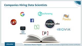Data Scientist Roles and Responsibilities | Data Scientist Career ...