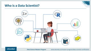 Data Scientist Roles and Responsibilities | Data Scientist Career | Data Science Training ...