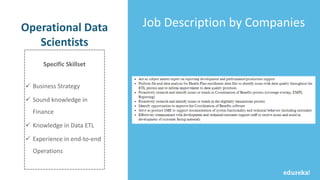 Data Scientist Roles and Responsibilities | Data Scientist Career ...