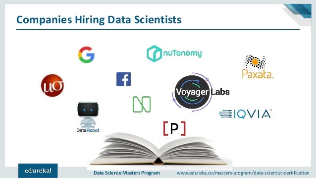 Data Scientist Roles and Responsibilities | Data Scientist Career | D…