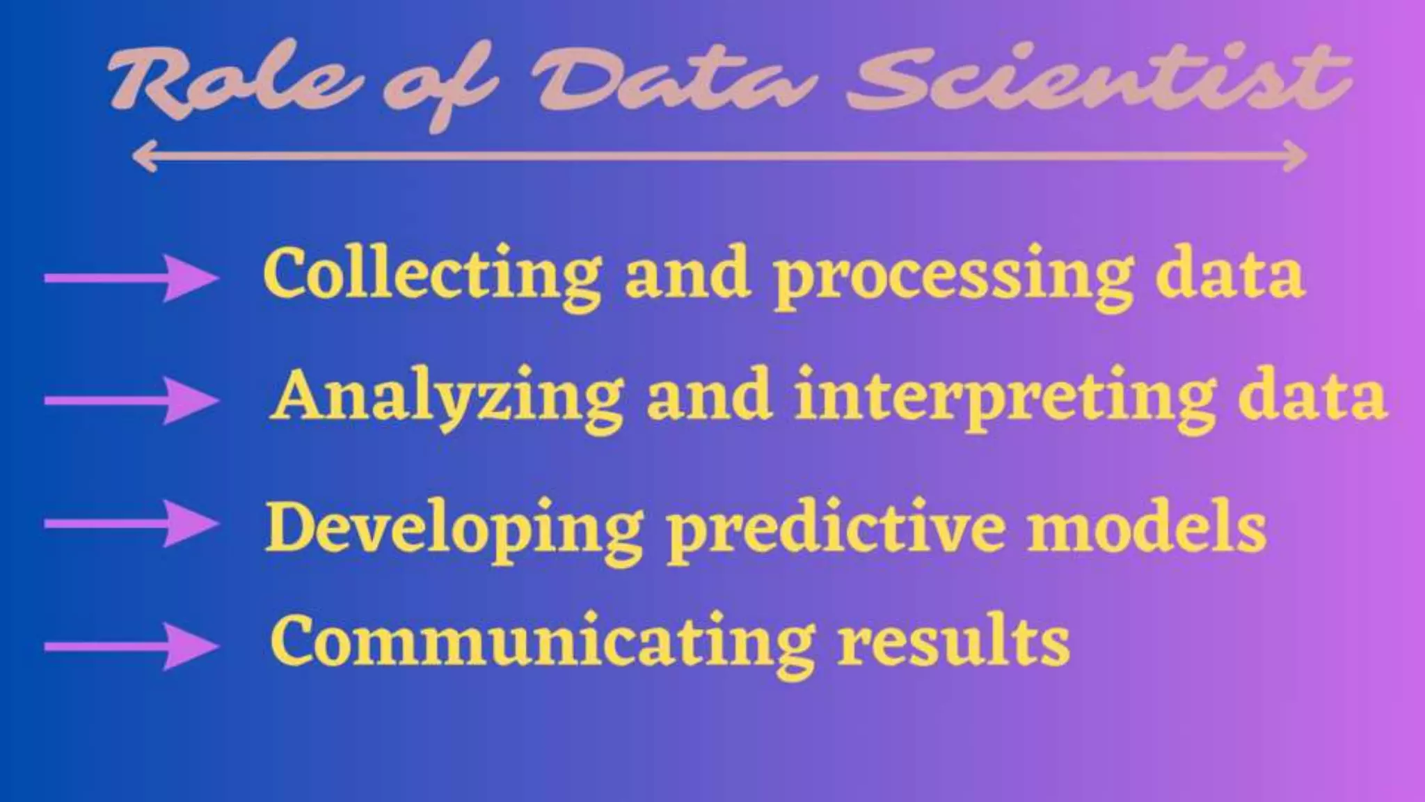 data scientist skills.pptx