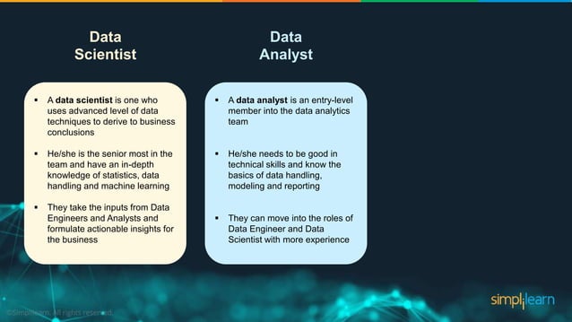 Data Scientist vs Data Analyst vs Data Engineer - Role & Responsibility ...