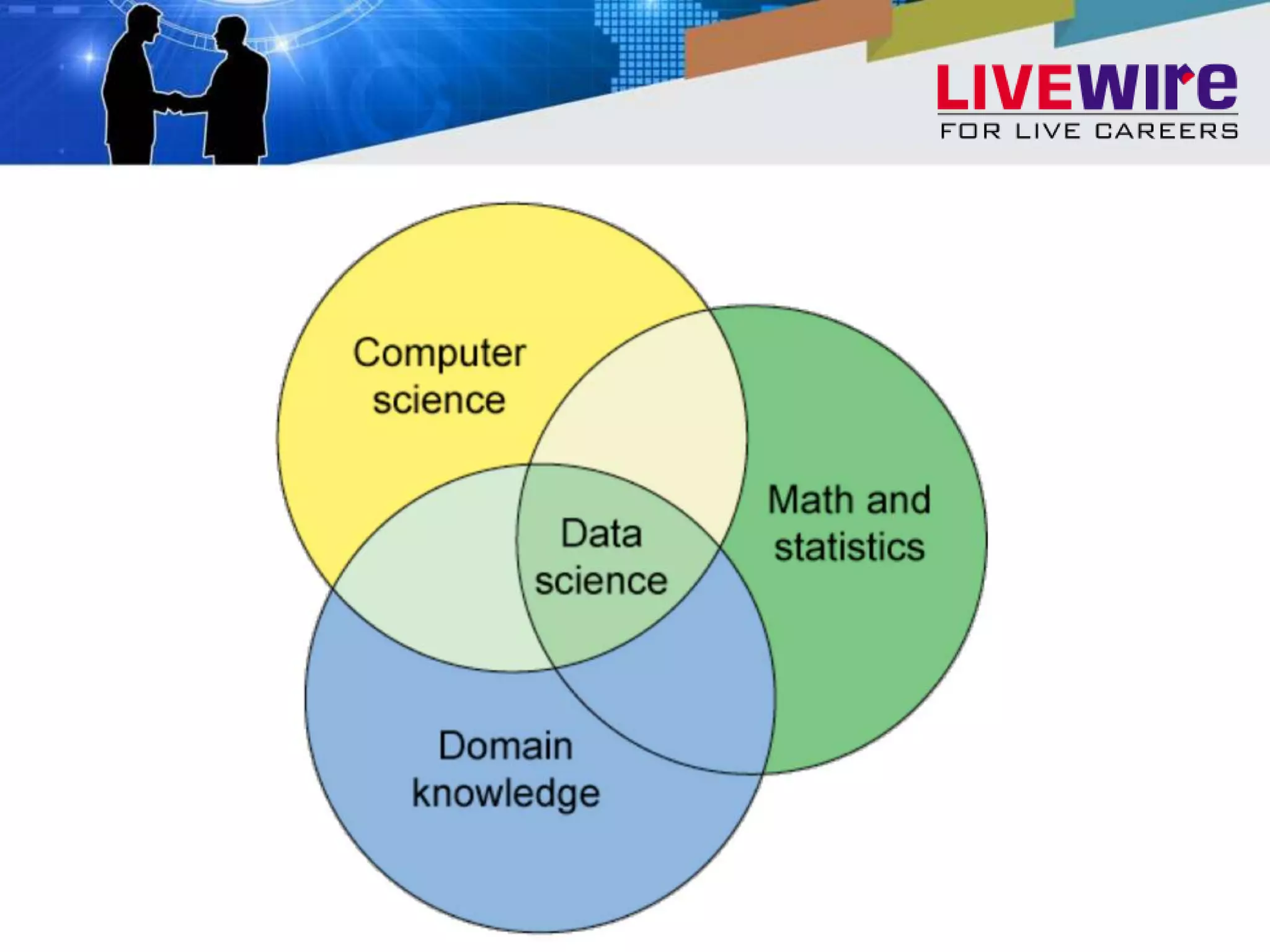 Data science Applications | PPT