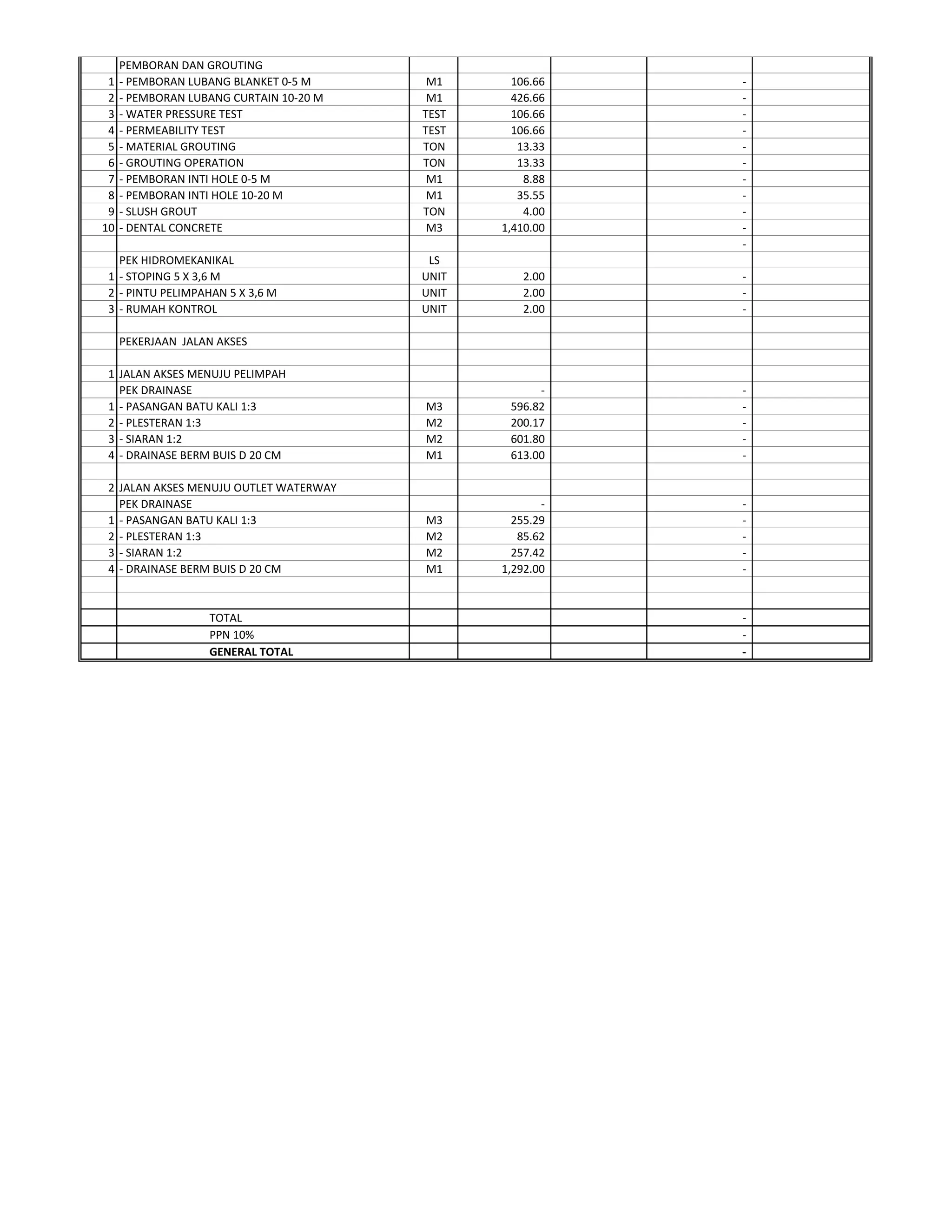 Data scope pekerjaan hk | PDF