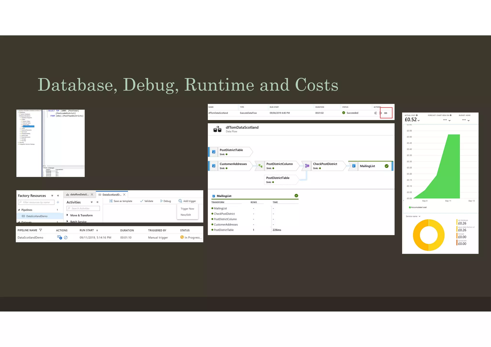 Azure Data Factory V2; The Data Flows | PDF