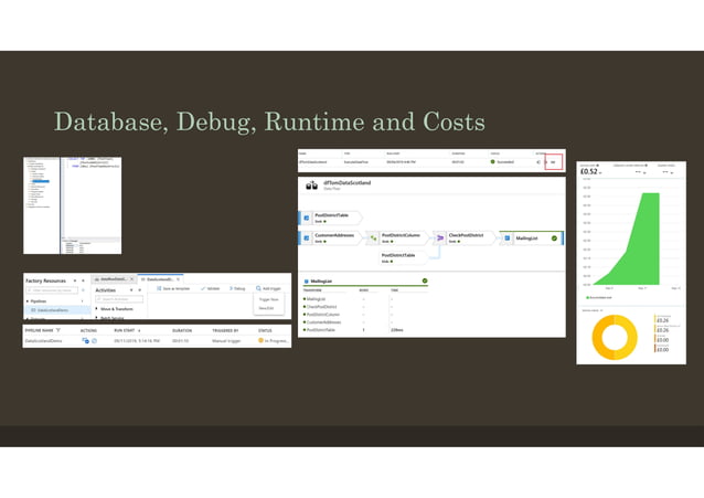 Azure Data Factory V2; The Data Flows | PDF | Cloud Computing | Internet