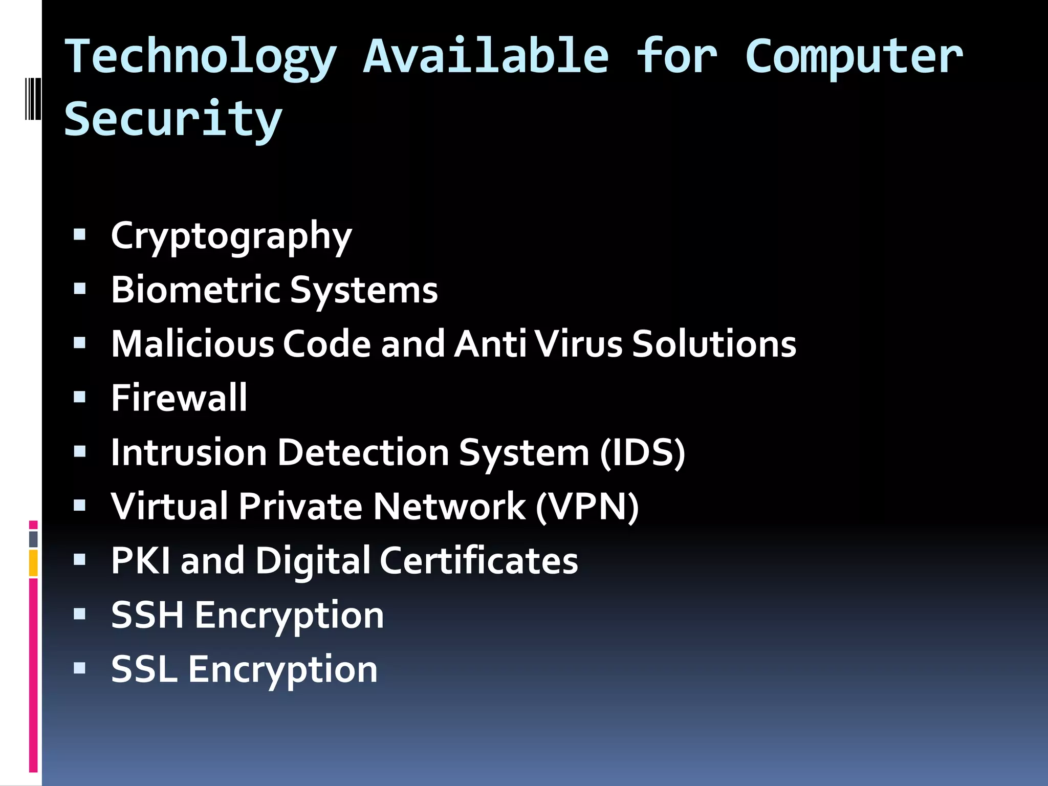 Data security | PPTX