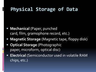 Data security | PPTX