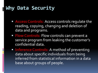 Data security | PPTX