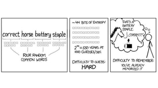 Data security @ the personal level | PPT