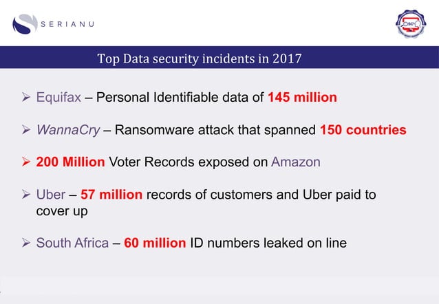 Serianu - Data security | PDF | Internet | Computing