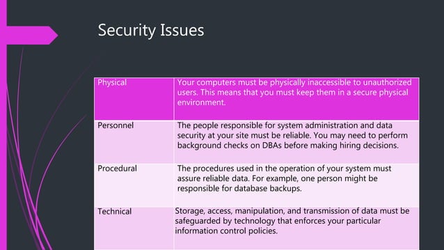 Data Security Pptx Databases Computer Software And Applications