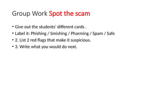 Phishing, Pharming,smishing and Vishing (2).pptx