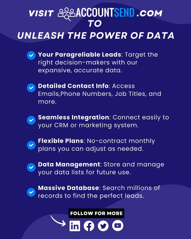 Data Security And Compliance Safeguarding Your B2b Contact Database Pdf Databases Computer