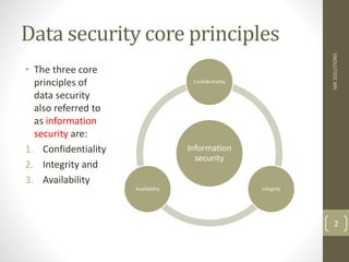 DATA SECURITY AND CONTROL.ppt