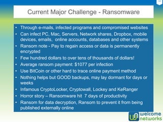 Data security best practices for risk awareness and mitigation | PDF ...