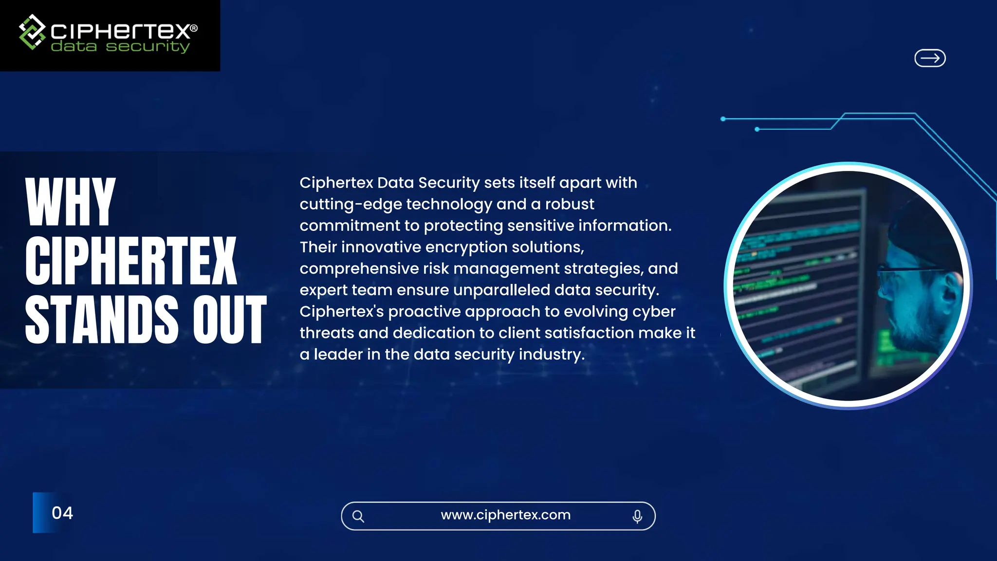 Data Security Company- Ciphertex Data Security | PPT