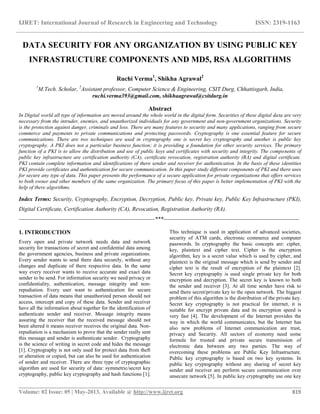 Data security for any organization by using public key infrastructure components and md5, rsa ...