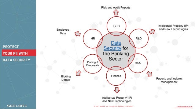 Data Security for Banking Industry | PPTX