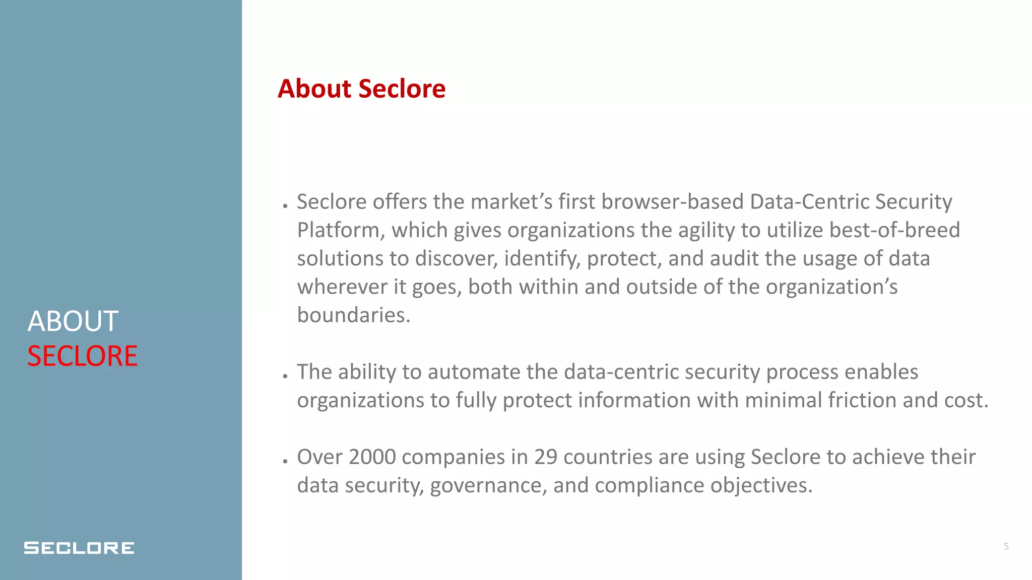 Data Security For Pharmaceutical Industry | PPTX