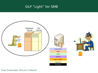 Data Security For SMB - Fly first class on a budget | PDF