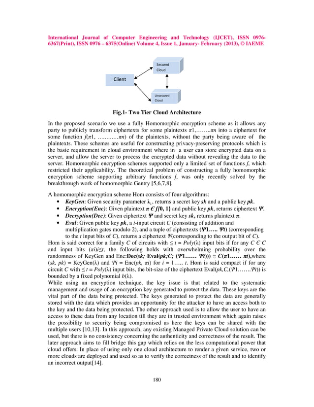 Data security framework for cloud computing networks | PDF
