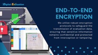 ADDRESSING DATA SECURITY CONCERNS IN DIGITAL EVALUATION | PPT