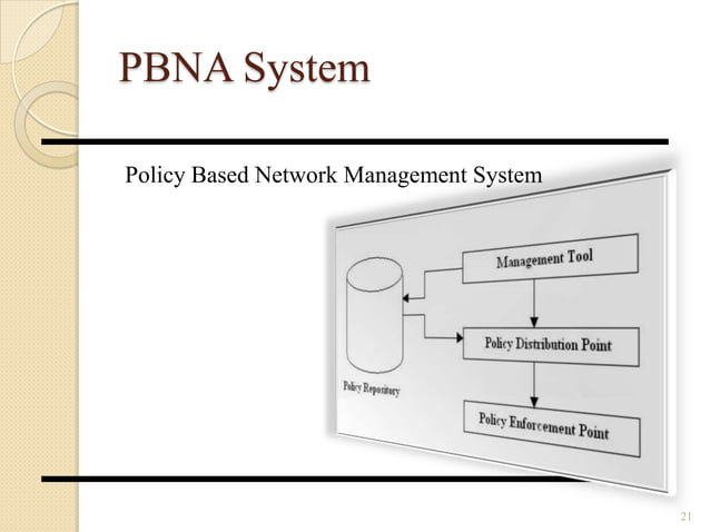 Data Security In Local Network Using Distributed Firewall Ppt Ppt