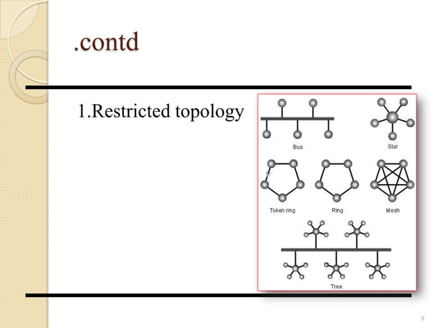 Data Security In Local Network Using Distributed Firewall Ppt Ppt