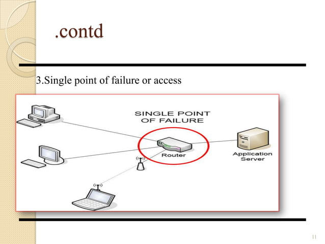 Data Security In Local Network Using Distributed Firewall Ppt Ppt