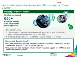 Securing Your "Crown Jewels": Do You Have What it Takes? | PPT