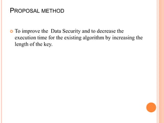 Data security using rsa | PPT