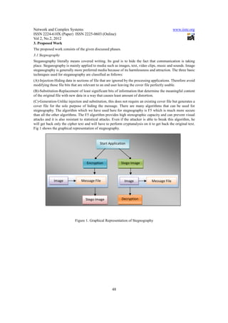Data security using stegnography and quantum cryptography | PDF
