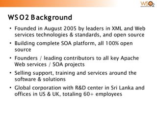 Adding Data into your SOA with WSO2 WSAS | PPT